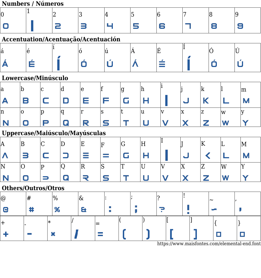 Elemental End: Free Font Download | MaisFontes