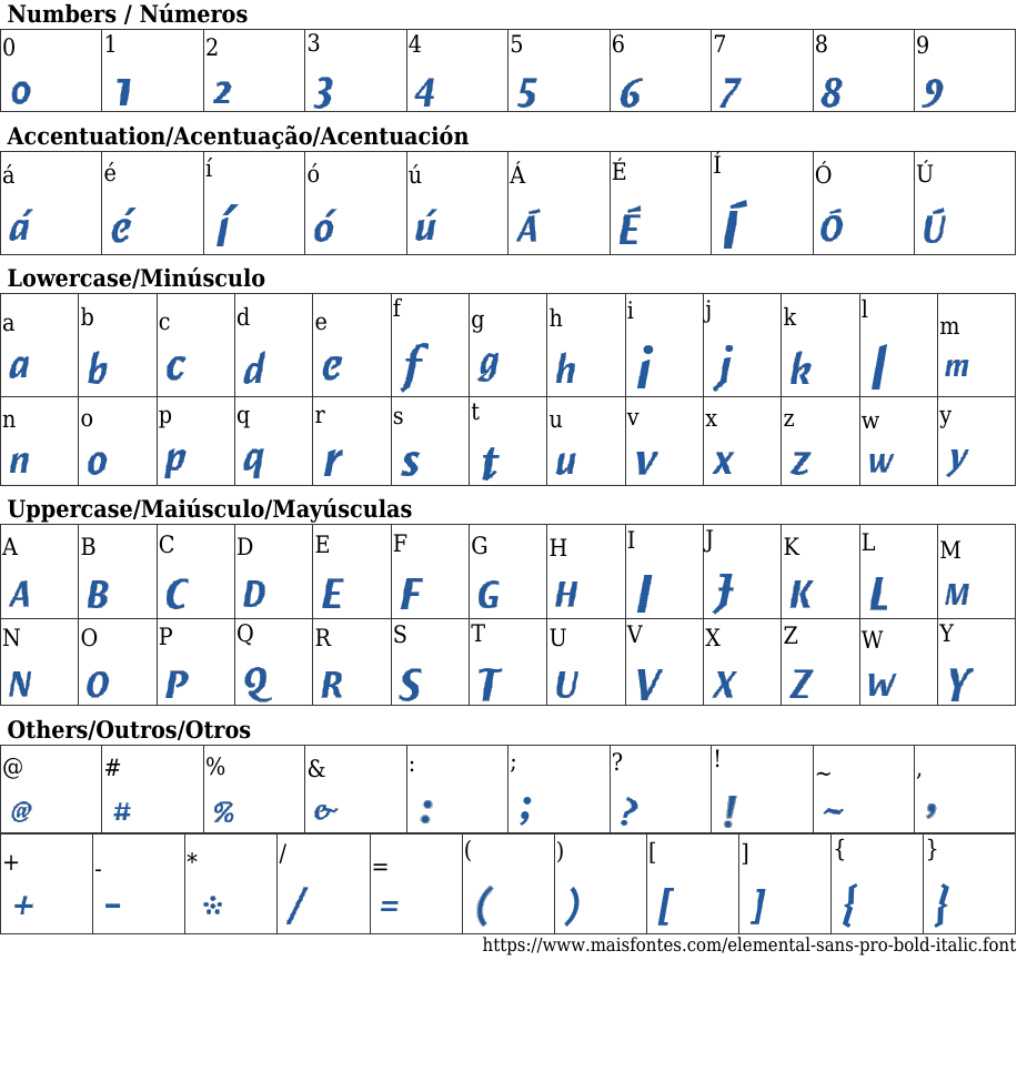 Elemental Sans Pro Bold Italic: Free Font Download | MaisFontes