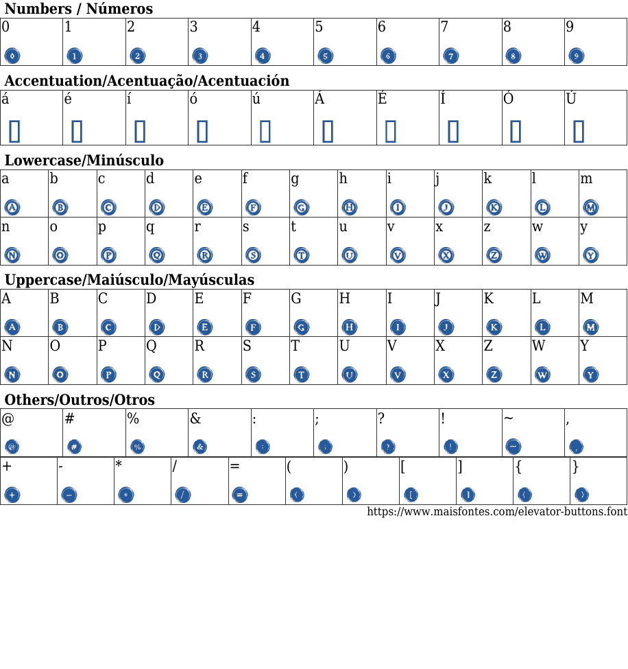 Elevator Buttons: Free Font Download | MaisFontes