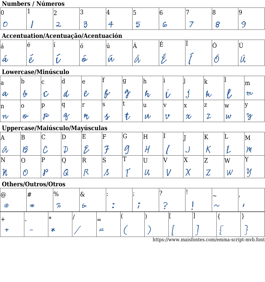 Emma Script Mvb: Baixar Fonte Grátis | MaisFontes