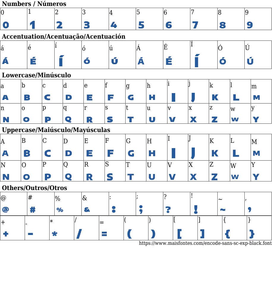 Encode Sans SC Expanded Black: Baixar Fonte Grátis | MaisFontes