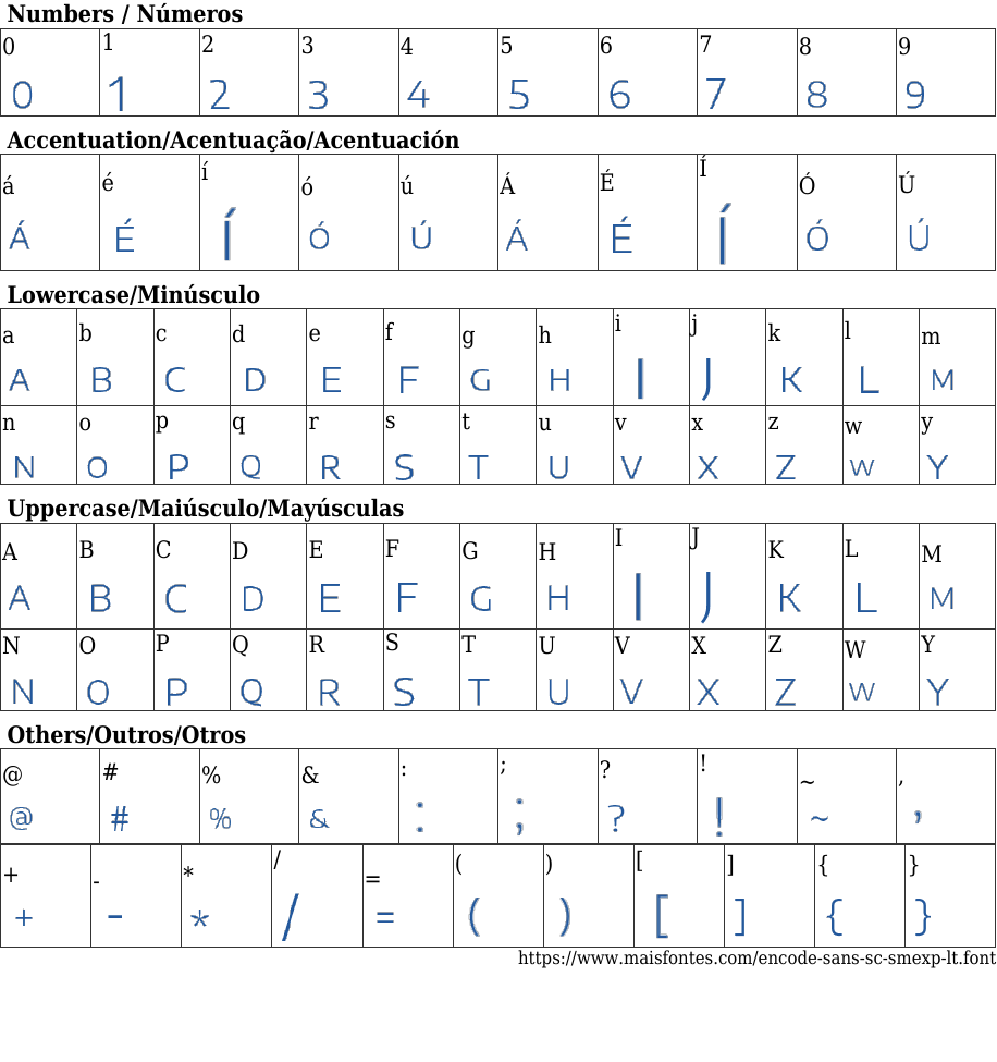 Encode Sans SC SemiExpanded Light: Baixar Fonte Grátis | MaisFontes