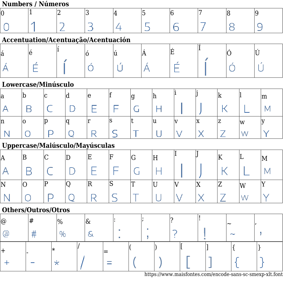 Encode Sans SC Semi Expanded XLight: Baixar Fonte Grátis | MaisFontes