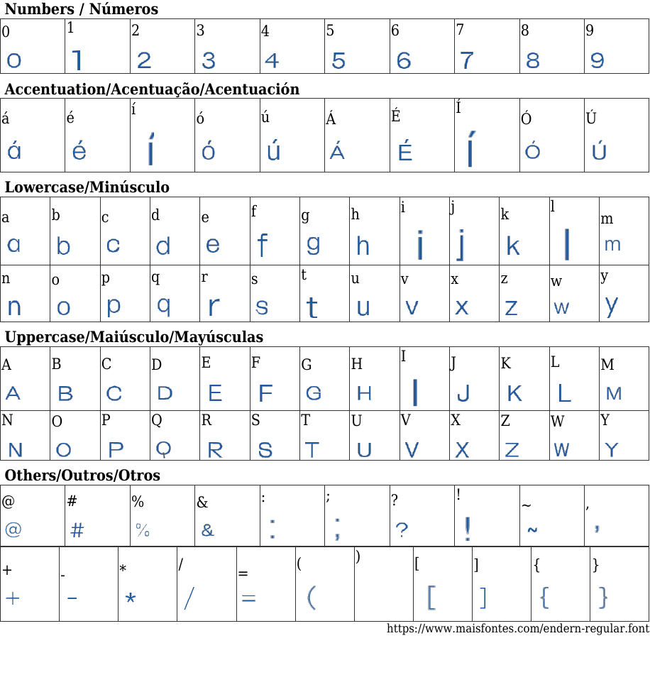 Endern regular: Baixar Fonte Grátis | MaisFontes