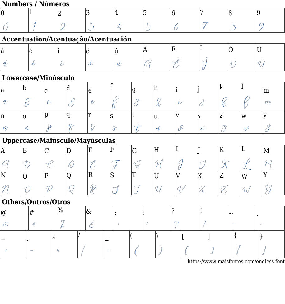 Endless: Free Font Download | MaisFontes