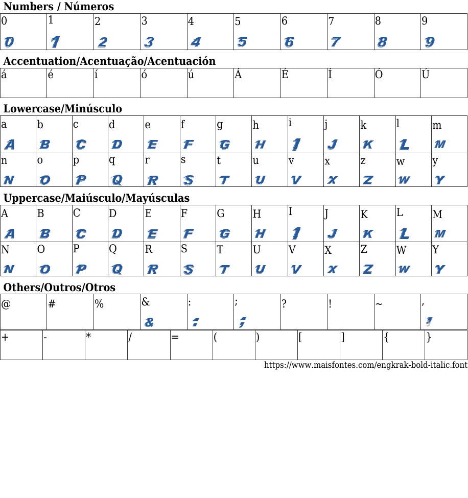 Engkrak Bold Italic: Free Font Download | MaisFontes