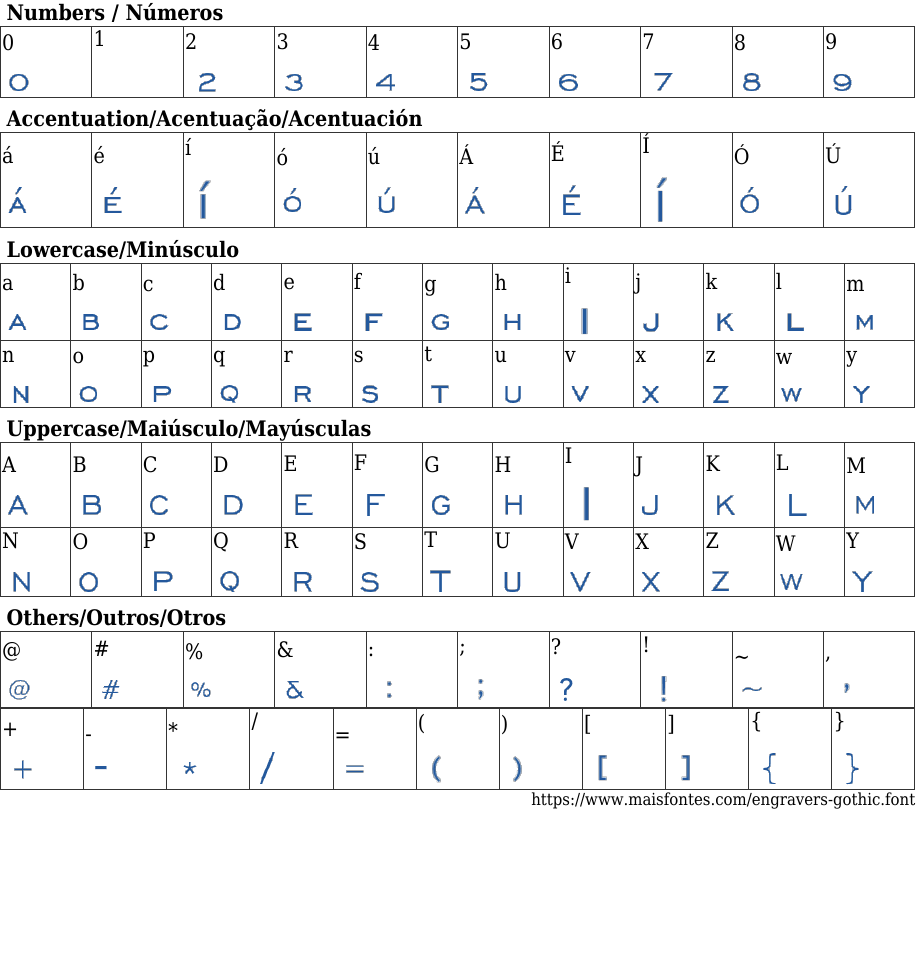 Engravers Gothic Font: Free Download | MaisFontes