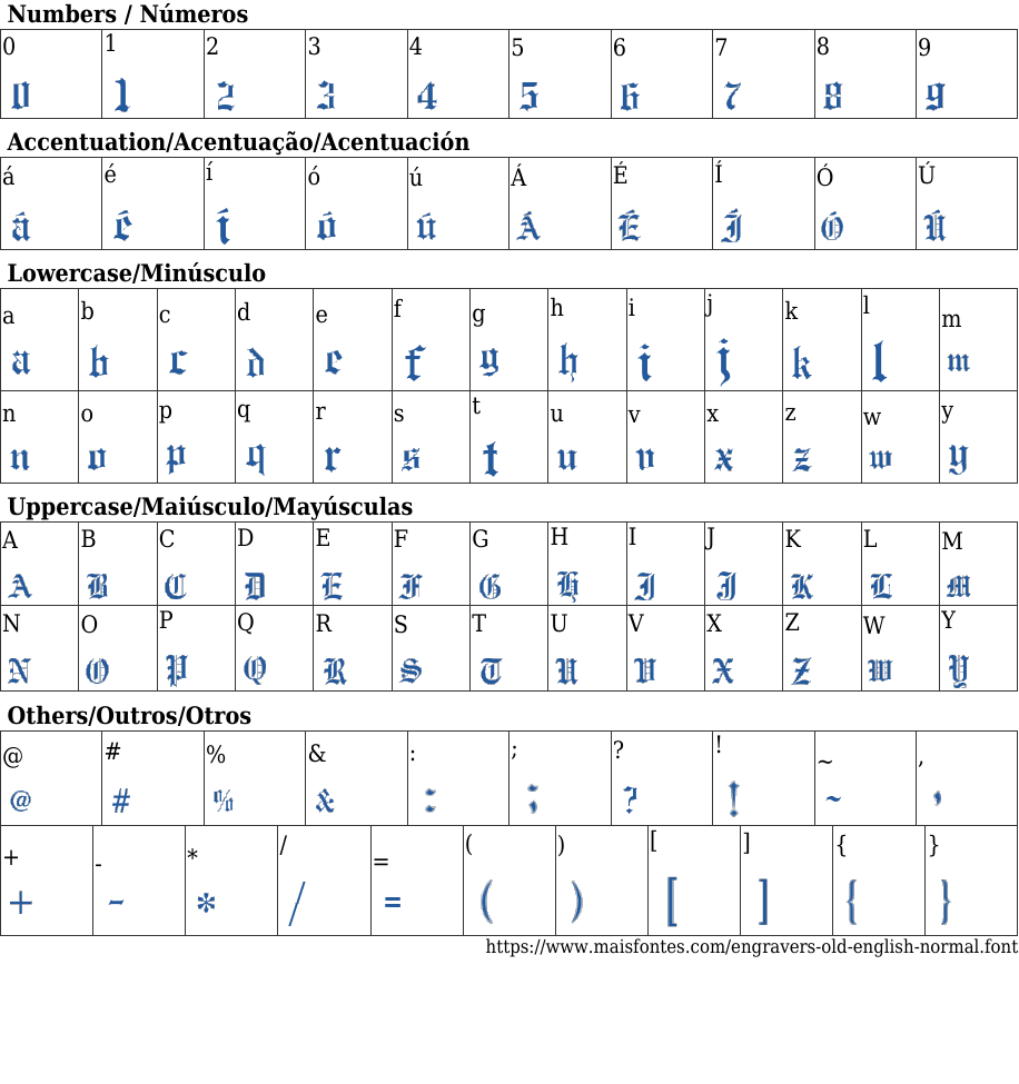 Engravers Old English Normal Font: Free Download | MaisFontes