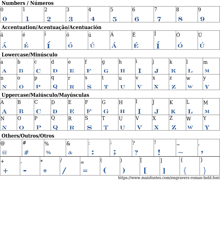 Engravers Roman Bold Font: Free Download | MaisFontes