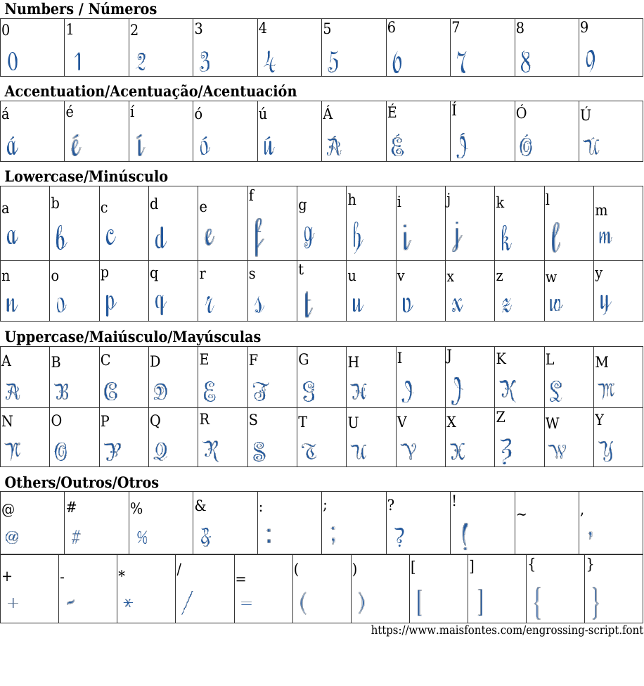 Engrossing Script: Baixar Fonte Grátis | MaisFontes