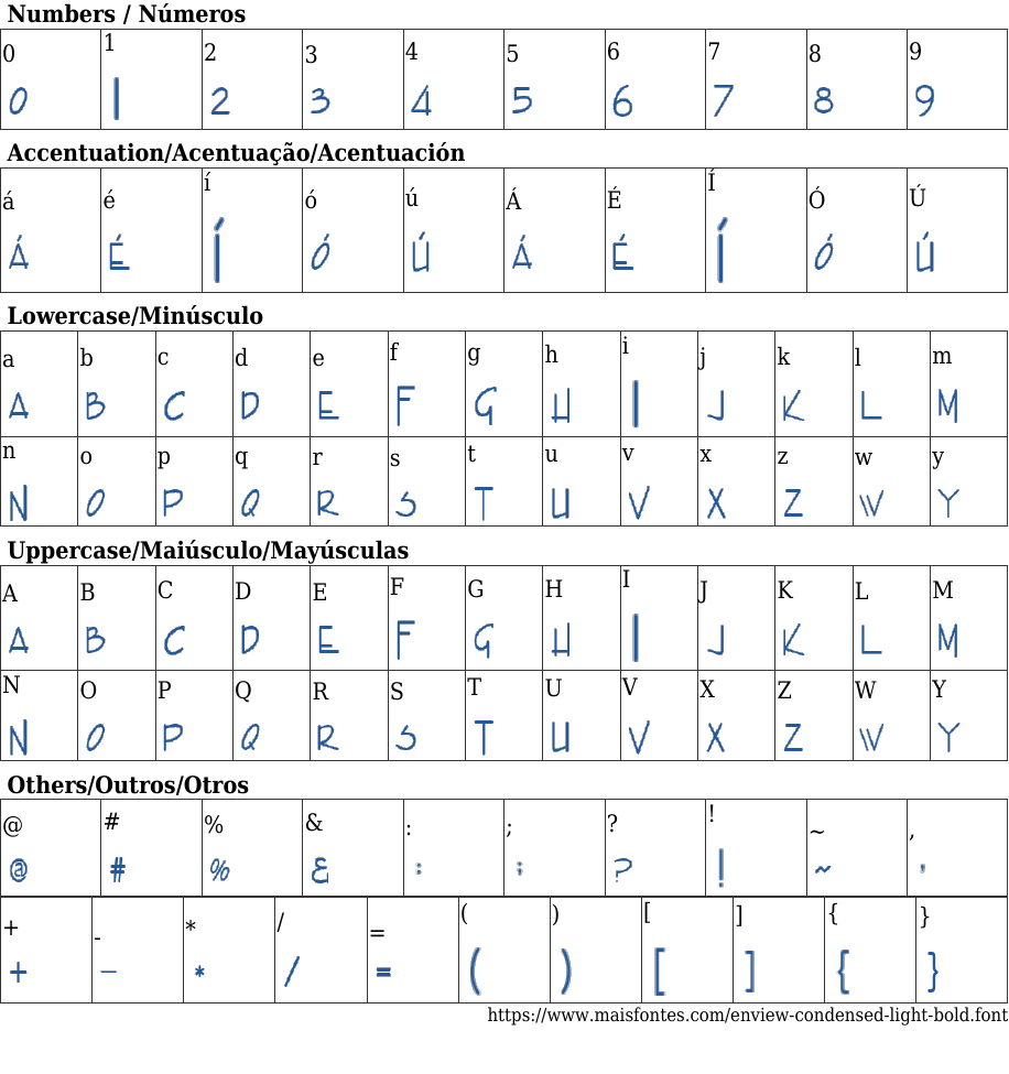 Enview Condensed Light Bold: Baixar Fonte Grátis | MaisFontes