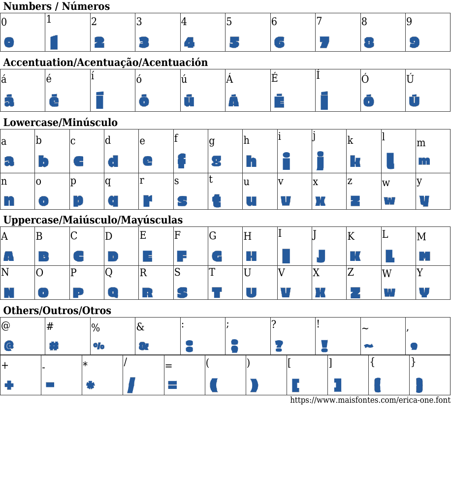 Erica One: Baixar Fonte Grátis | MaisFontes