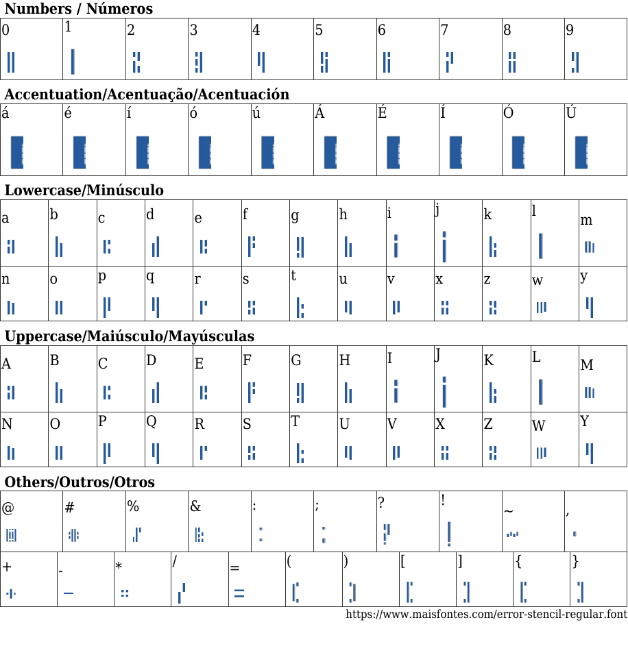 Error Stencil Regular: Baixar Fonte Grátis | MaisFontes