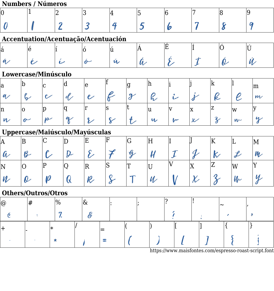 Espresso Roast Script: Free Font Download | MaisFontes