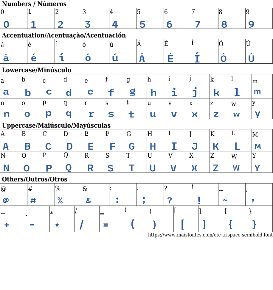Trispace v1.4 SemiBold Font: Free Download | MaisFontes