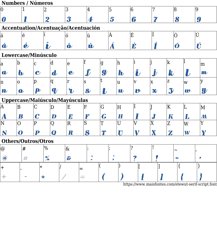 Etewut Serif Script: Download Free Font | MaisFontes