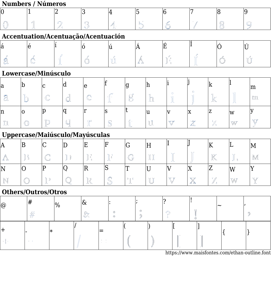 Ethan Outline: Baixar Fonte Grátis | MaisFontes