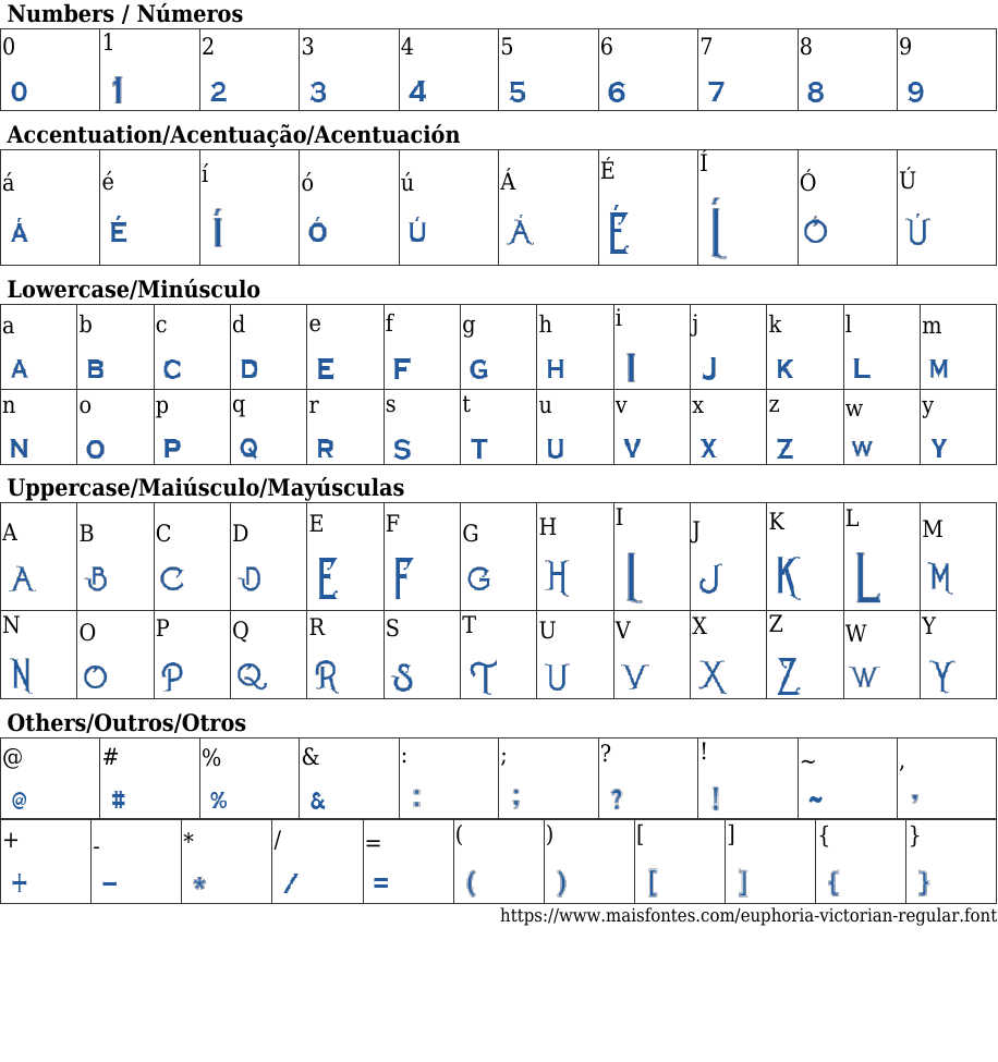 Euphoria Victorian Regular: Free Font Download | MaisFontes