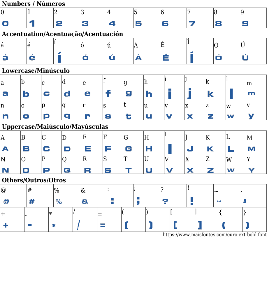 Euro ExtraBold Font: Free Download | MaisFontes