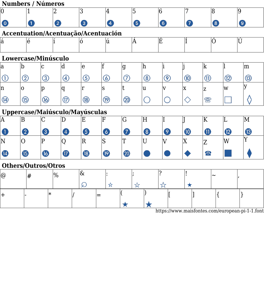 European Pi 1 Font: Free Download | MaisFontes