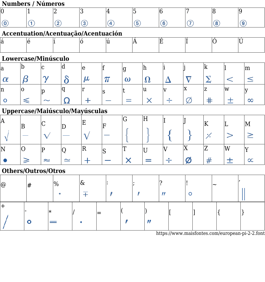 European Pi 2: Free Font Download | MaisFontes