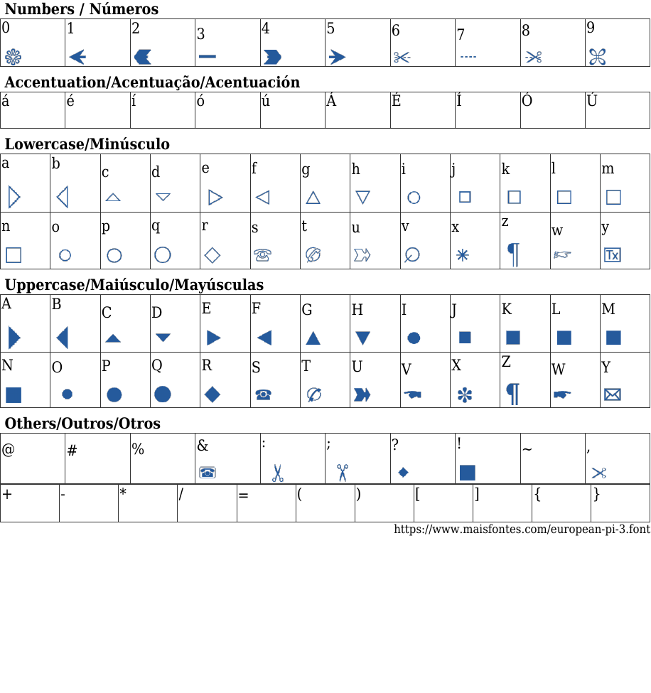 European Pi 3: Baixar Fonte Grátis | MaisFontes
