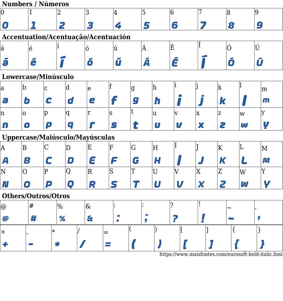 Eurosoft Bold Italic: Free Font Download | MaisFontes