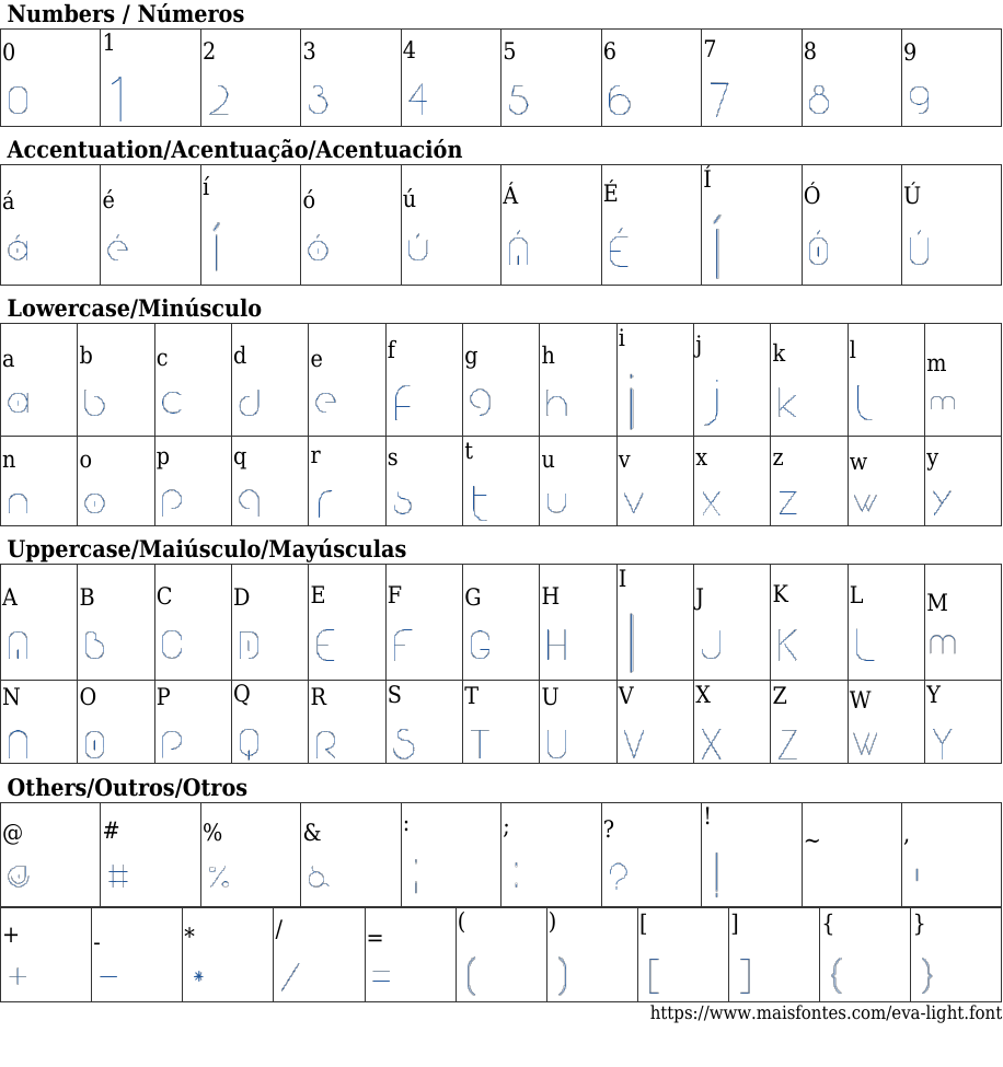 Eva Design Light: Baixar Fonte Grátis | MaisFontes