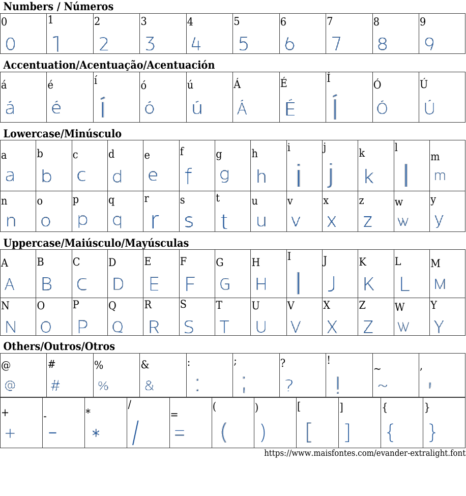 Evander ExtraLight: Free Font Download | MaisFontes