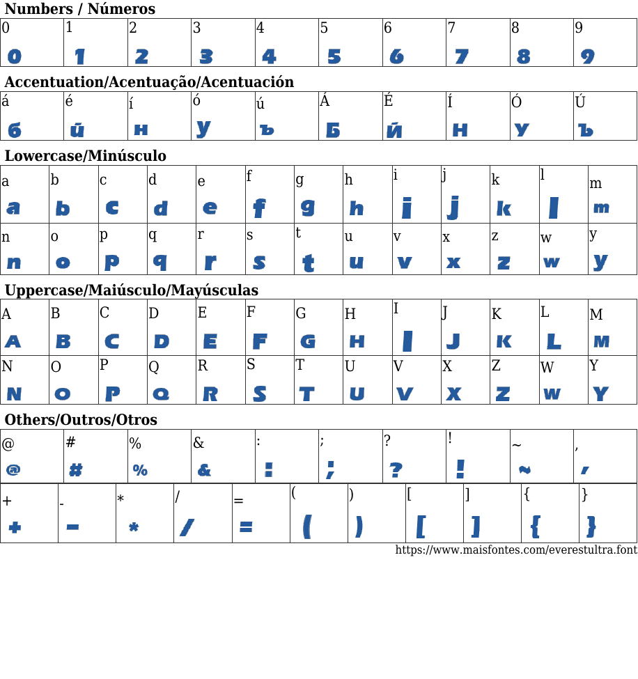 Everest Ultra: Free Font Download | MaisFontes