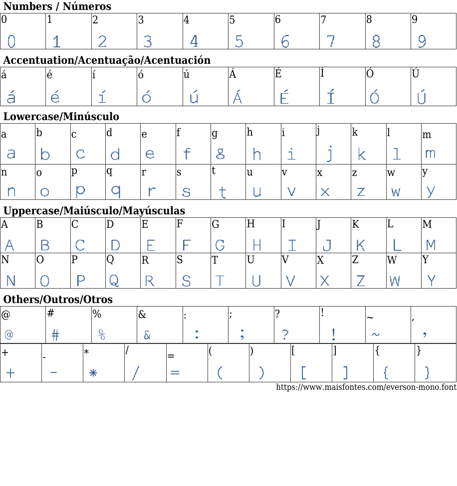 Everson Mono: Download Free Font | MaisFontes