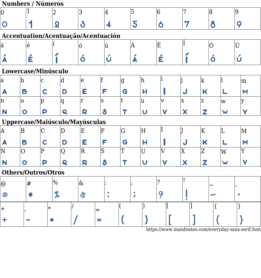 Everyday Sans Serif Font: Free Download | MaisFontes