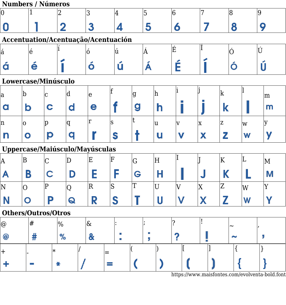 Evolventa Bold: Download Free Font | MaisFontes