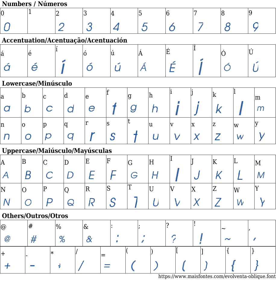 Evolventa Oblique: Baixar Fonte Grátis | MaisFontes