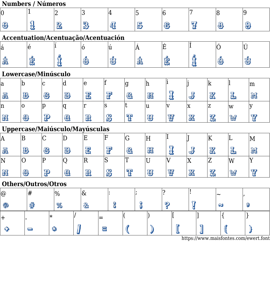 Ewert: Free Font Download | MaisFontes