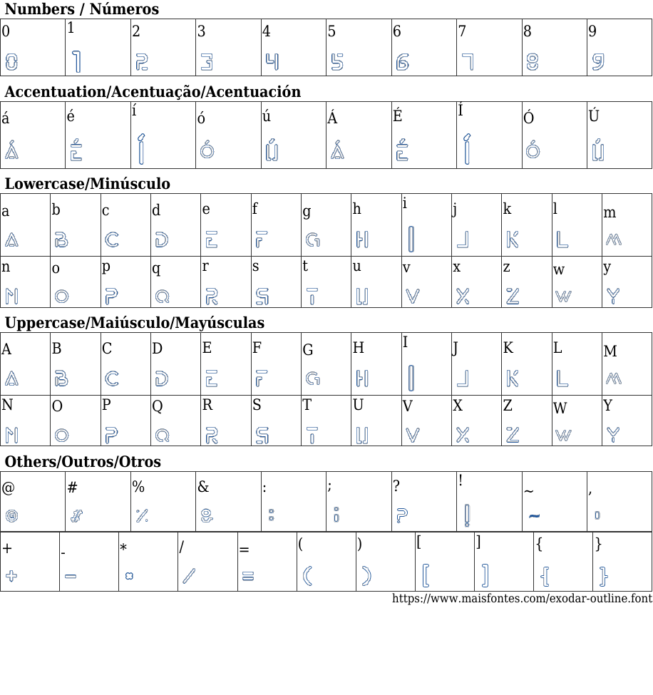 Exodar Outline: Baixar Fonte Grátis | MaisFontes