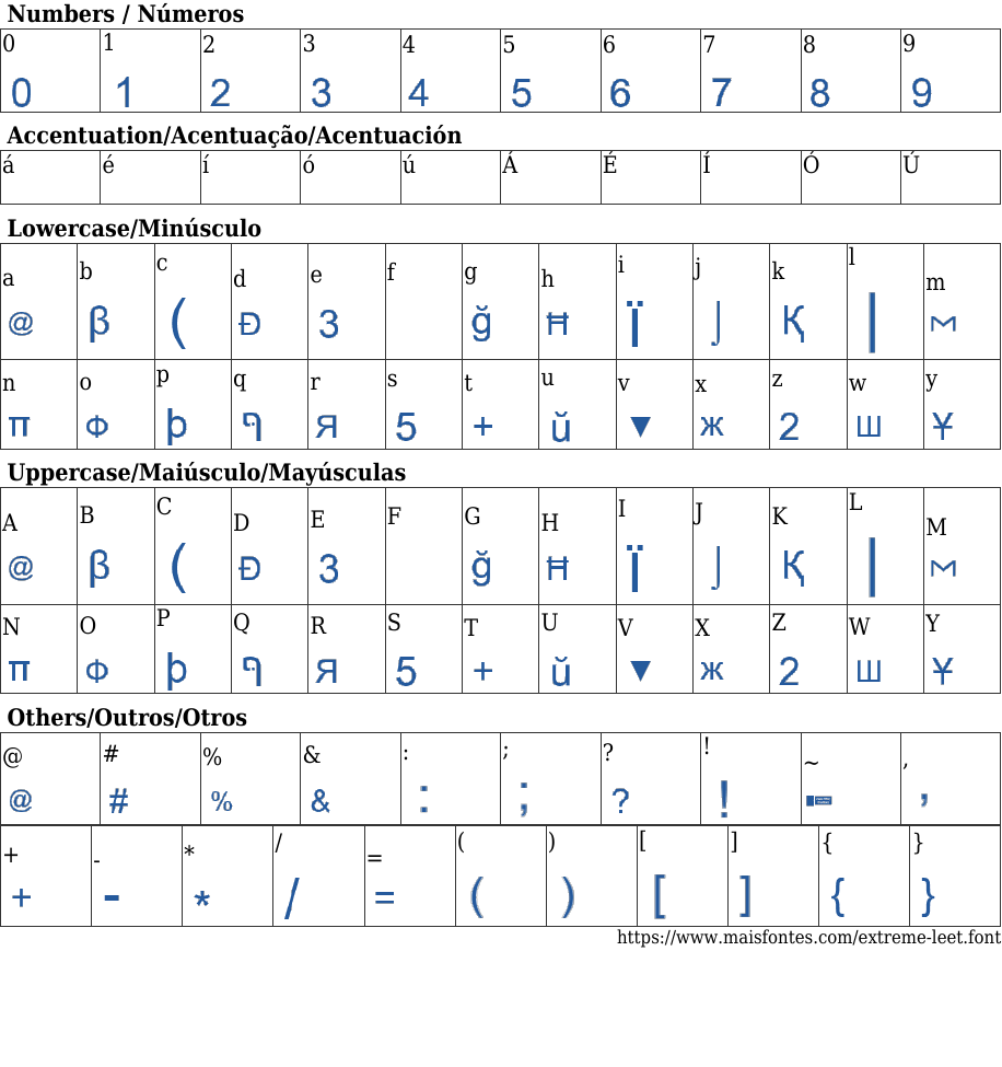 Extreme Leet: Free Font Download | MaisFontes