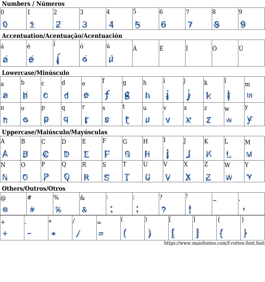F Rotten: Baixar Fonte Grátis | MaisFontes