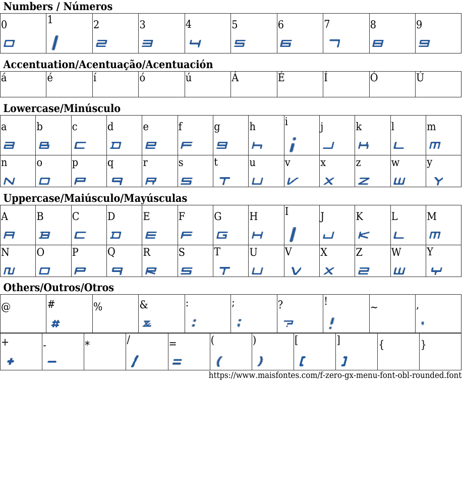 F Zero GX Menu Font Obl Rounded: Free Font Download | MaisFontes