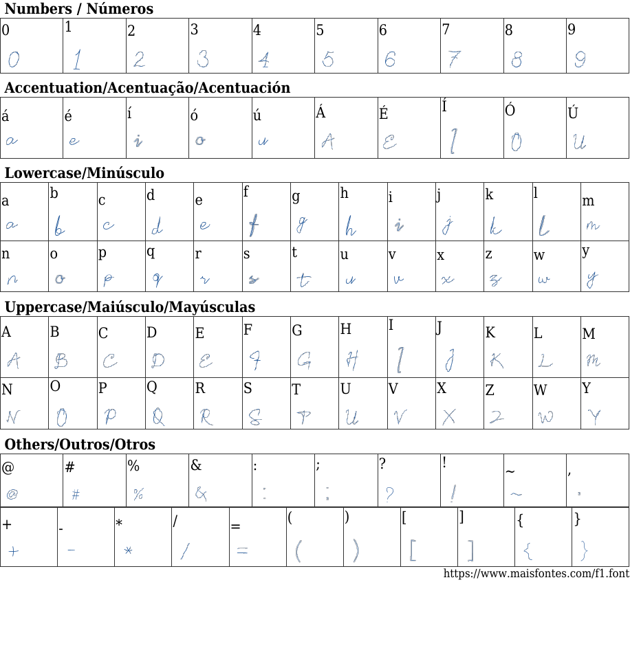 Descargar fuente F1 gratis | MaisFontes.com
