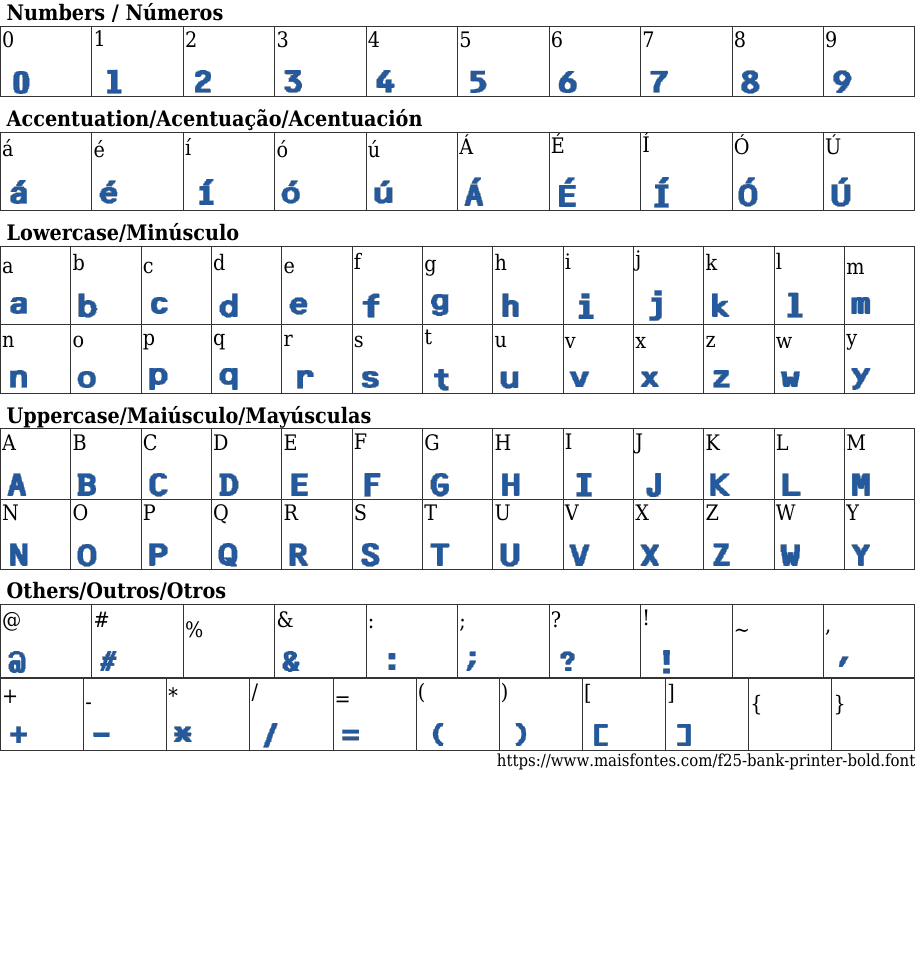 F25 Bank Printer Bold: Free Font Download | MaisFontes