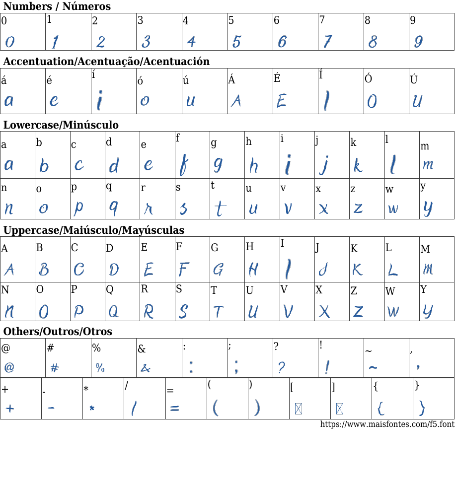 F5 Font: Free Download | MaisFontes