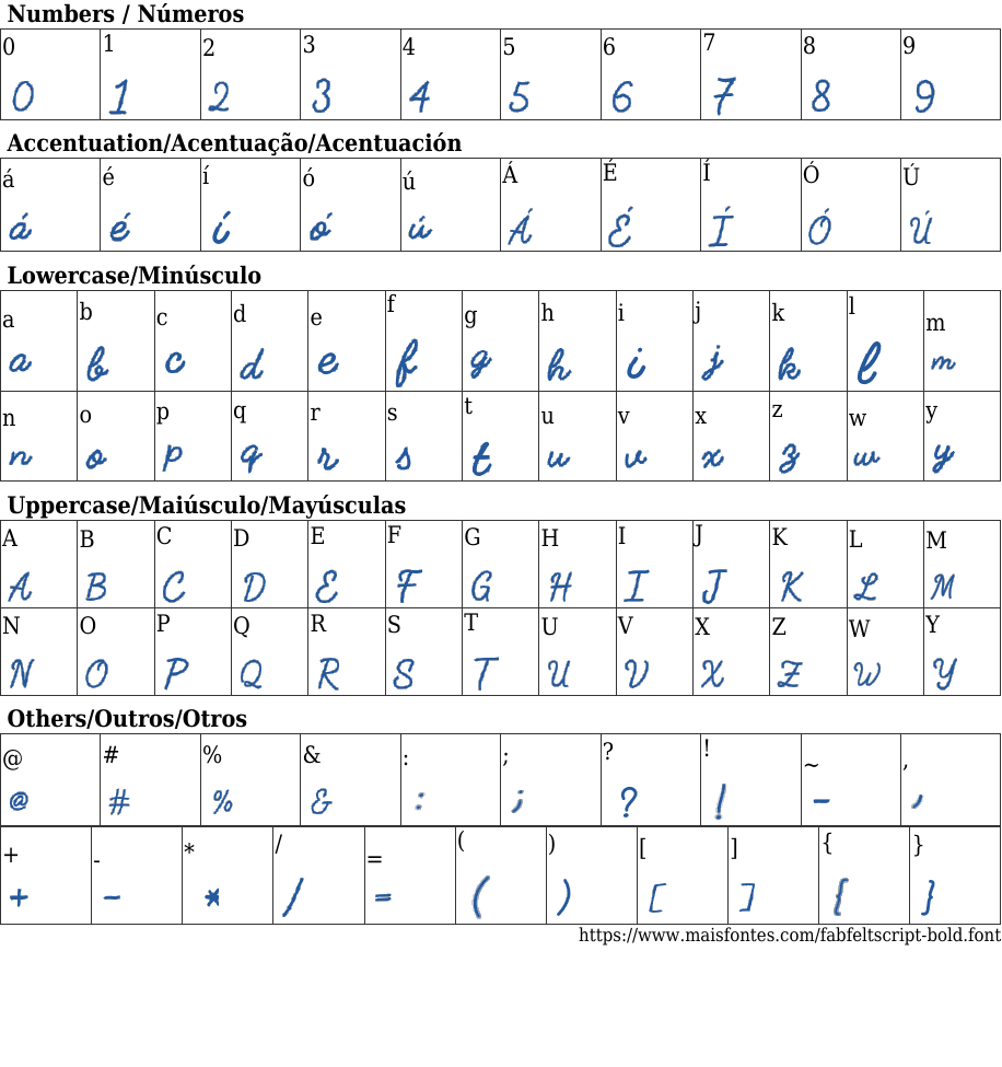 Fabfelt Script Bold: Free Font Download | MaisFontes