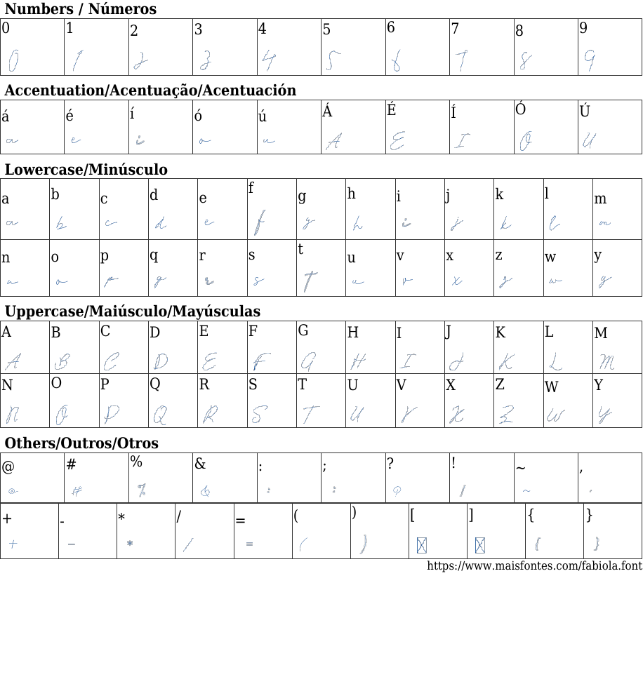 Fabiola: Download Free Font | MaisFontes