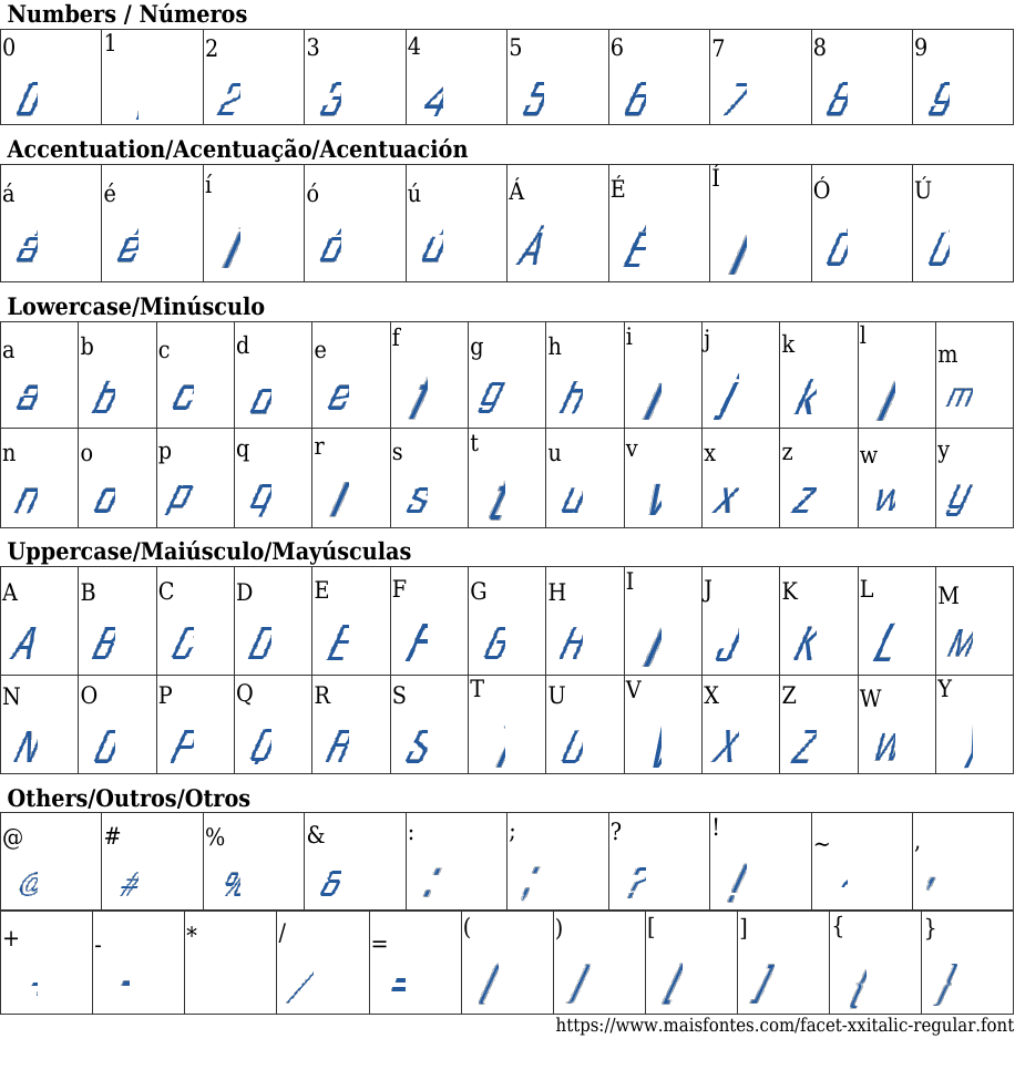 Facet XXitalic Regular: Baixar Fonte Grátis | MaisFontes