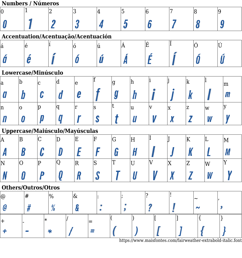 Fairweather ExtraBold Italic: Free Font Download | MaisFontes