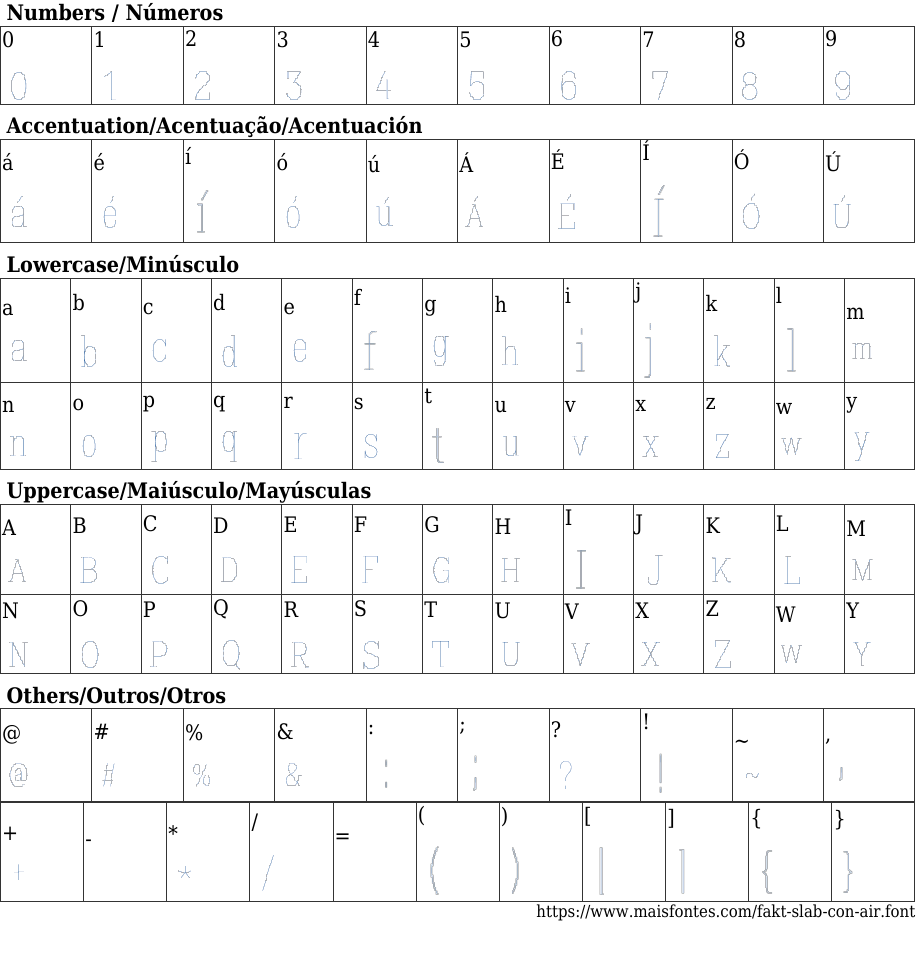 Fakt Slab Condensed Air: Free Font Download | MaisFontes