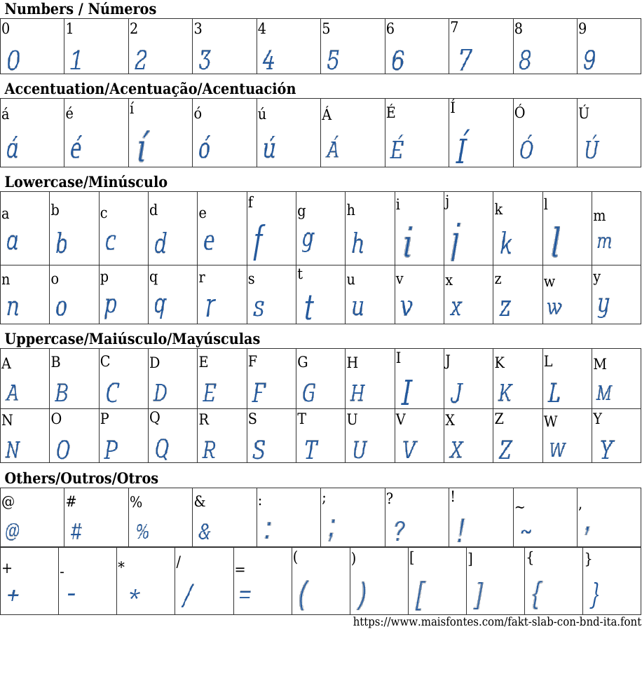 Fakt Slab Condensed Blond Italic: Free Font Download | MaisFontes