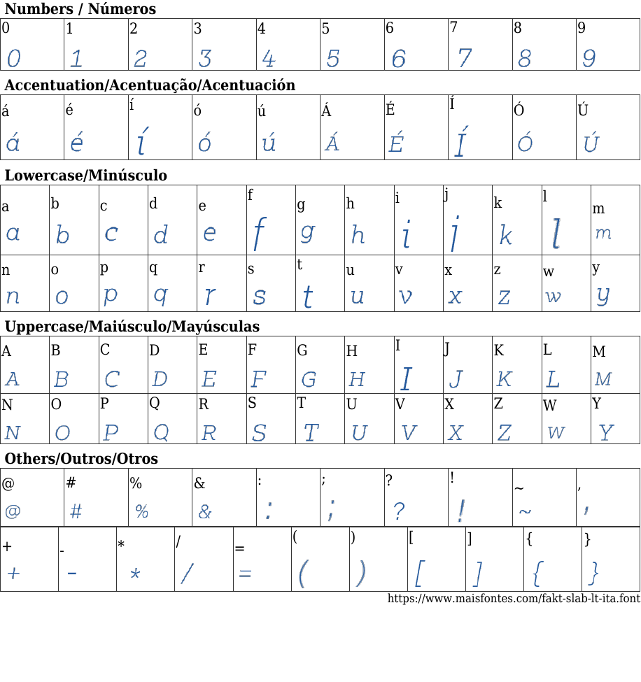 Fakt Slab Light Italic: Free Font Download | MaisFontes