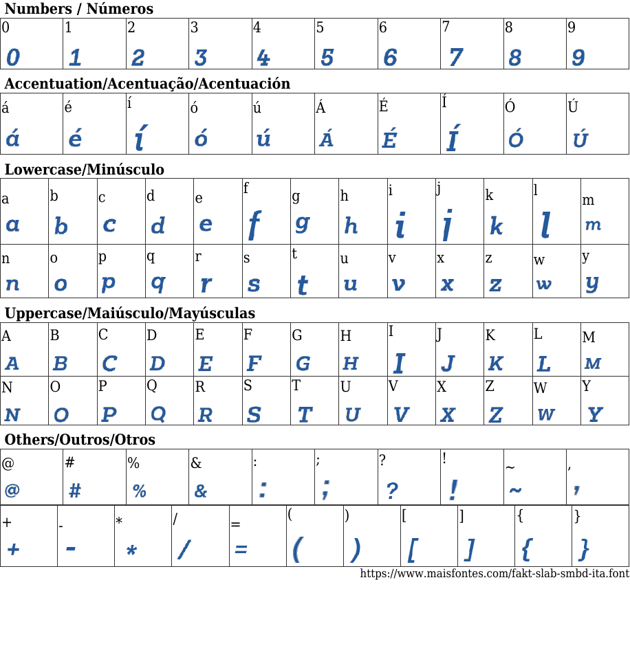 Fakt Slab SemiBold Italic Font: Free Download | MaisFontes